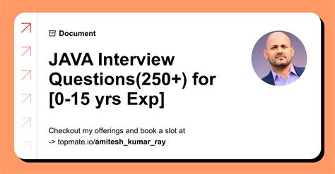 Java Interview Questions250 For 0 15 Yrs Exp With Amitesh Kumar Ray