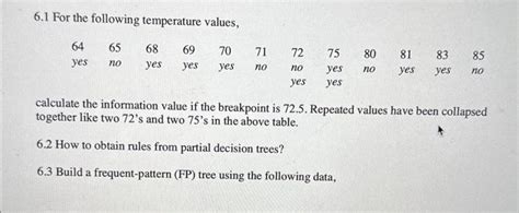 66 Make A Simple Bayesian Network Using The Same