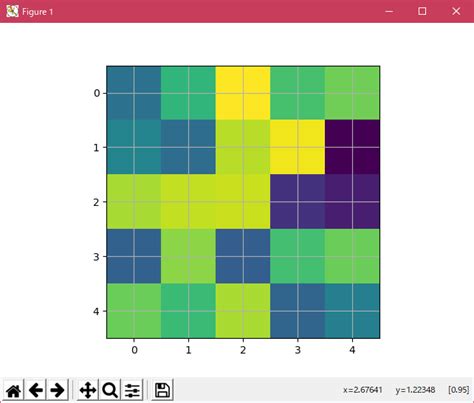 Matplotlib Pylabexamplesexamples 02imageinterp