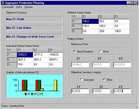 Figure 1 From An Interactive Decision Support System For An Aggregate
