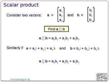 Scalar Product Of Two Vectors By Maths Support Centre TpT