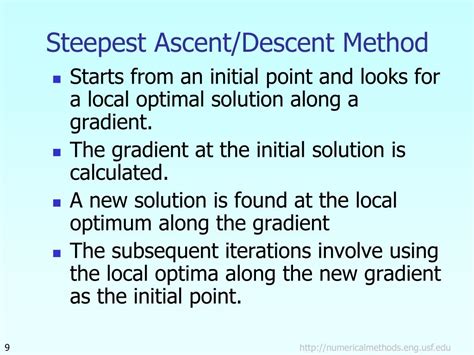 Ppt Multidimensional Gradient Methods In Optimization Powerpoint