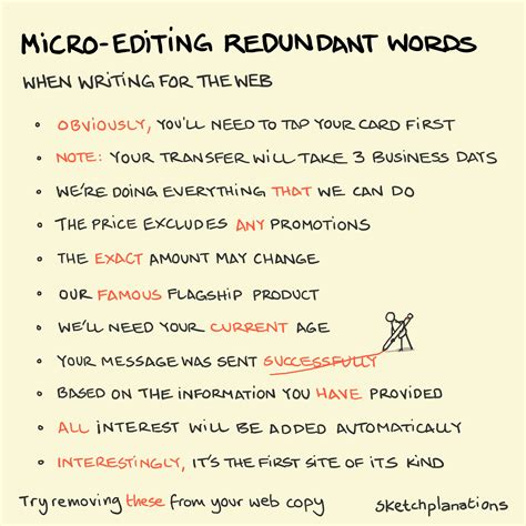 Micro Editing Redundant Words Sketchplanations