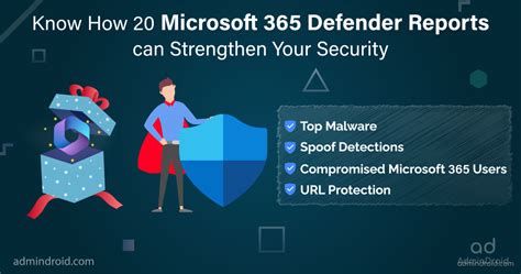 6 Conditional Access Policies For Sharepoint Security