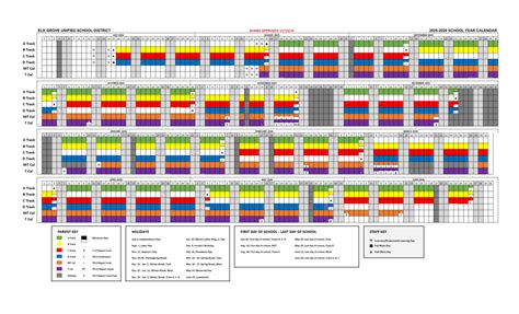 Elk Grove Unified School District Calendar 25 26 [pdf] Revised Educounty