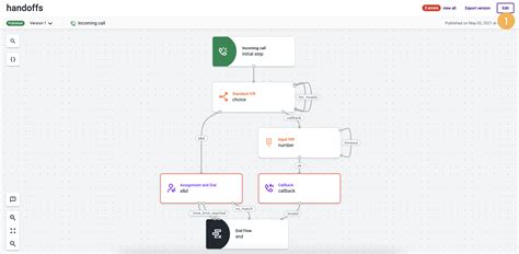 Enhanced Error Notifications
