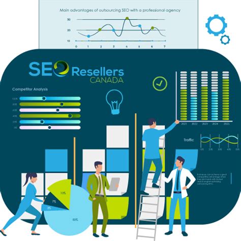 Seo Outsourcing Services Seo Outsourcing Company Seo Resellers Canada