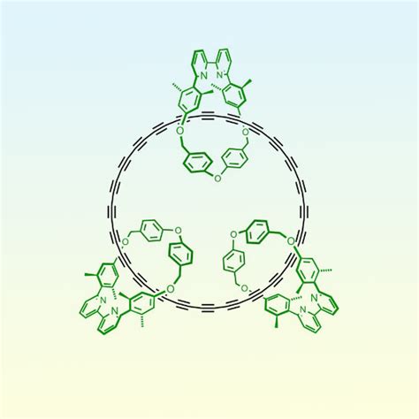 Chemists Synthesize New Carbon Allotrope Scinews