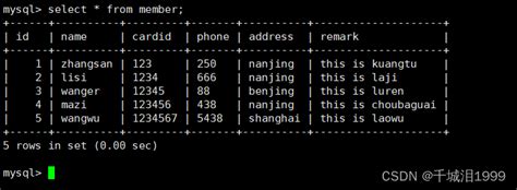 mysql索引 CSDN博客