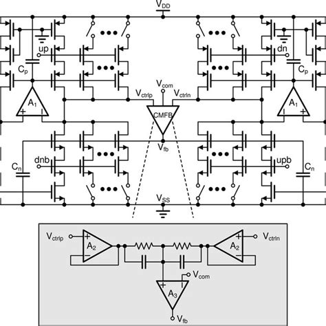 Circuit Diagram Of The Differential Mode Lpf Download Scientific Diagram