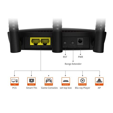 Tenda AP5 N300 Wireless Access Point with PoE Injector (Black) at ...