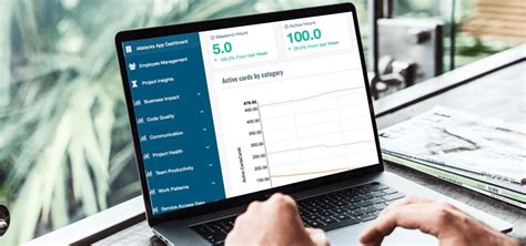 Big Data And Data Analytic Projects Hdwebsoft