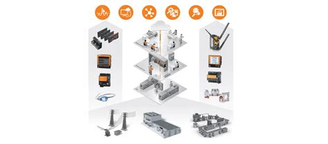 Eficiência Energética Mudança Pela Consciência Ambiental