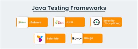 top java frameworks to use in 2025 aglowid it solutions