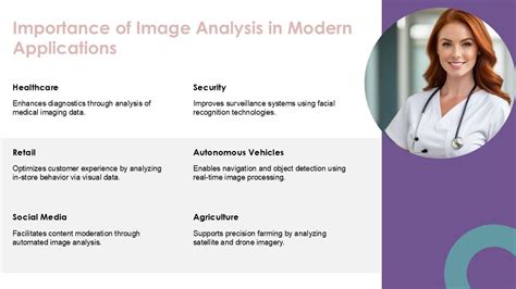 Mastering Image Analysis With Python A Comprehensive Guide Ppt Template St Ai Ppt Presentation