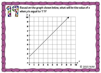 Additive And Multiplicative Relationships Task Cards Tpt