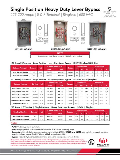 200a Meter Base 2 Sided Pdf