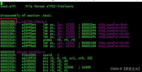 imx6ul链接地址、运行地址、加载地址、位置无关、mmu的关系 野火 imu6 uboot 设备树 内存地址 csdn博客