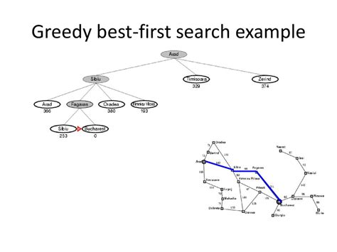 Artificial Intelligence - ppt download
