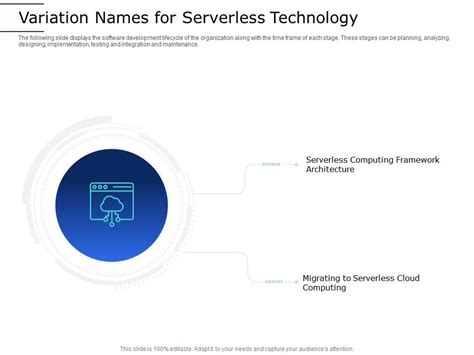 Variation Names For Technology Serverless Computing Framework Architecture Presentation