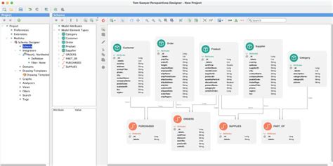 Mastering Graphql Graph Visualization Tom Sawyer Software Tom