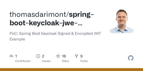 Spring Boot Keycloak Jwe Examplesrcmainjavademokeycloakkeycloakaudiencevalidatorjava At