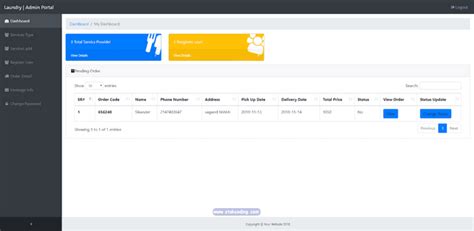 Aplikasi Laundry Berbasis Web Php