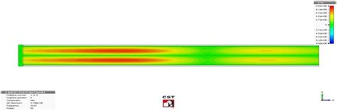 A The Contour Plots Of Electric Field B Vector Plot Of Electric Download Scientific