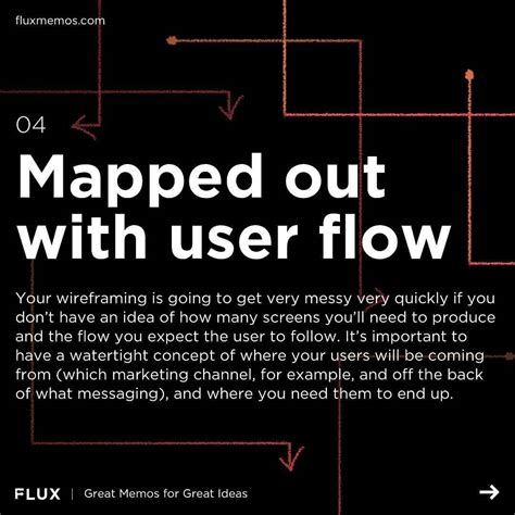 How To Create A Better Wireframe UIBundle