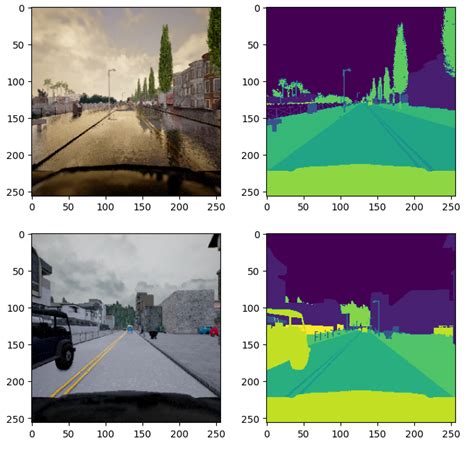 Semantic Segmentation Target Masks Broken 075 · Issue 1489