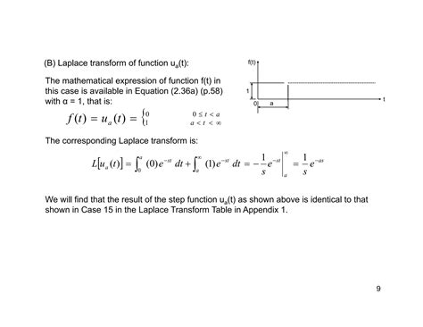 Hsu Chapter 6 Laplace Transform Pdf