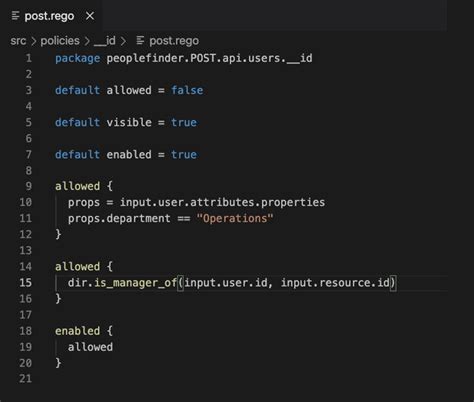 The Evolution Of Cloud Native Authorization