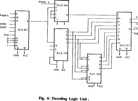 Figure 4 From On The Design Of Bit Slice Processors Semantic Scholar
