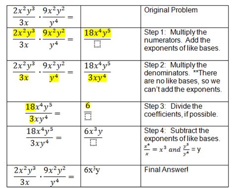 monomial practice problems