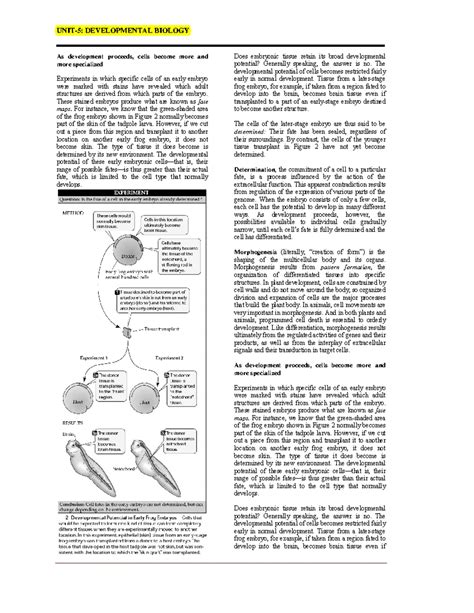 Csir Unit 1 Full Notes ­ Contents 1 Molecules And Their Interaction Relavent To Biology