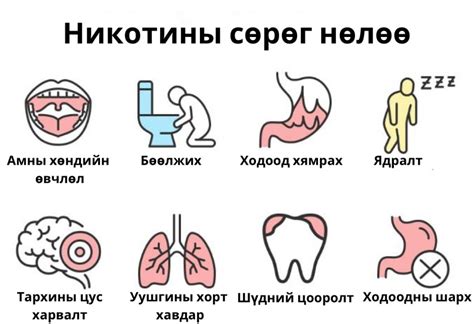 Электрон тамхи буюу вэйпний тухай таны мэдэх ёстой 5 зүйл