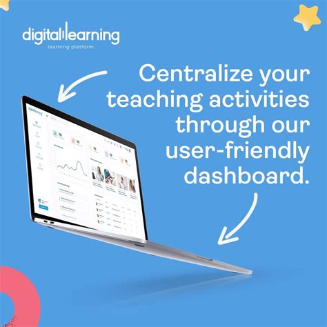 Digitallearning App On Linkedin Lms Learningmanagementsystem Onlinelearning Remotelearning