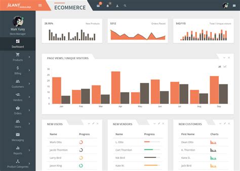 Slant Multi Purpose Angularjs Admin Web App