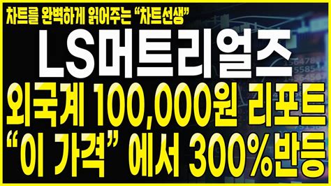 Ls머트리얼즈 긴급 12월18일 시초가 Oo 시작합니다 반드시 위아래 변동성을 이용해서 수익을 극대화 해야합니다