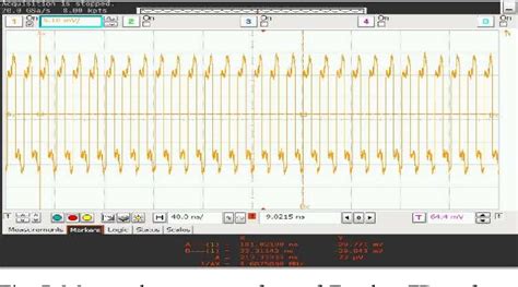 Figure From Design Of GHz Fractional N Frequency Divider Based On Digital Delta Sigma