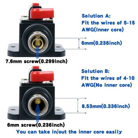 Inline Fuse Holder Inverter At Nathan Ronk Blog