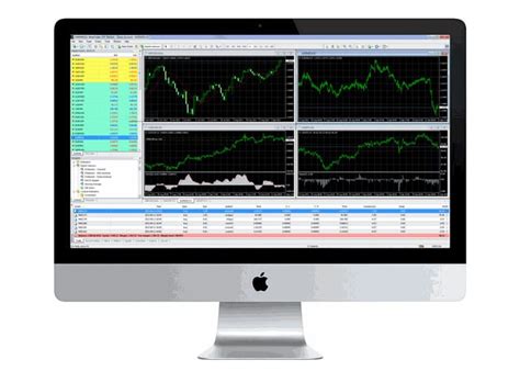 Using Metatrader 4 On A Mac