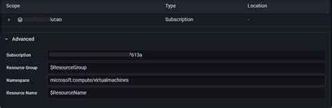 Show Multiple Values In A Single Dashboard Dashboards Grafana Labs Community Forums