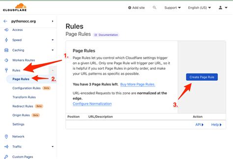 How To Setup A Cloudflare Dns 301 Redirect Page Rules Url Forwarding