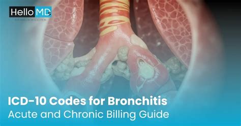 Cpt Code 20610 Complete Guide For Healthcare Professionals