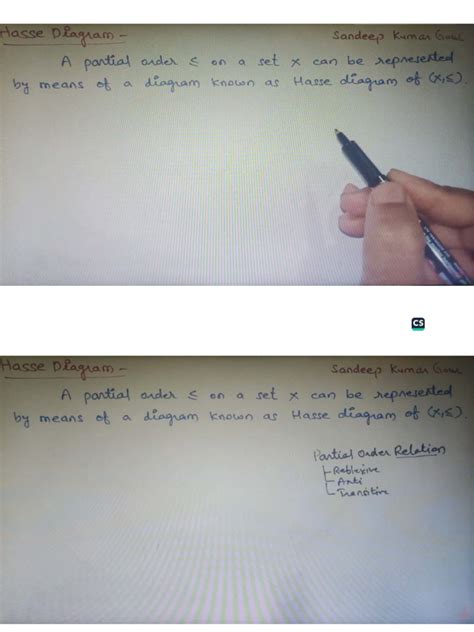 2 Hasse Diagram In Discrete Mathematics Pdf