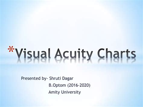 Visual Acuity Charts Pptx