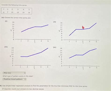 consider the following time series a choose the