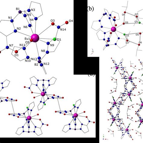 A Asymmetric Unit Of 3 Eu Solvent Molecules Were Omitted For