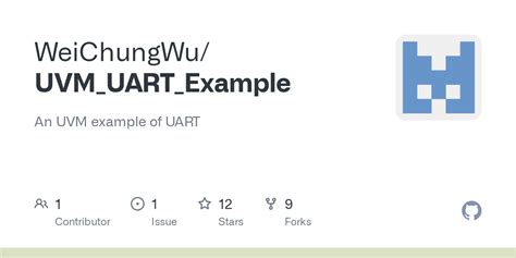 Github Weichungwuuvmuartexample An Uvm Example Of Uart